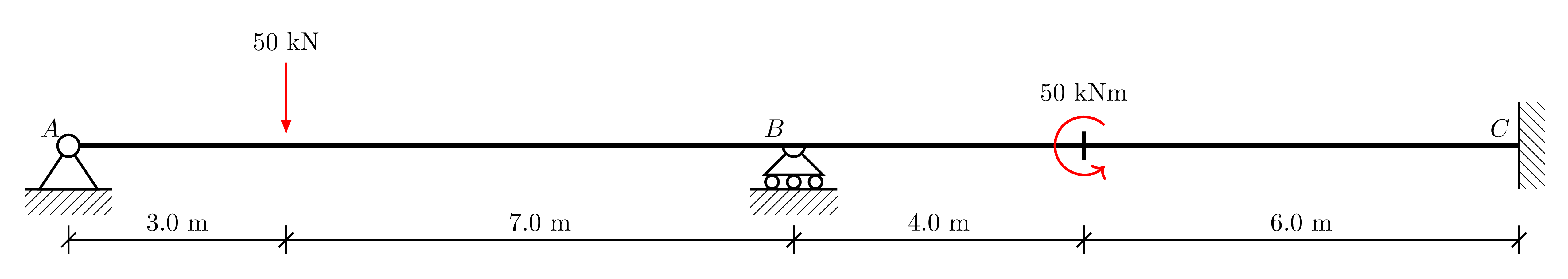 Introduction to PyCBA — PyCBA 0.1 documentation